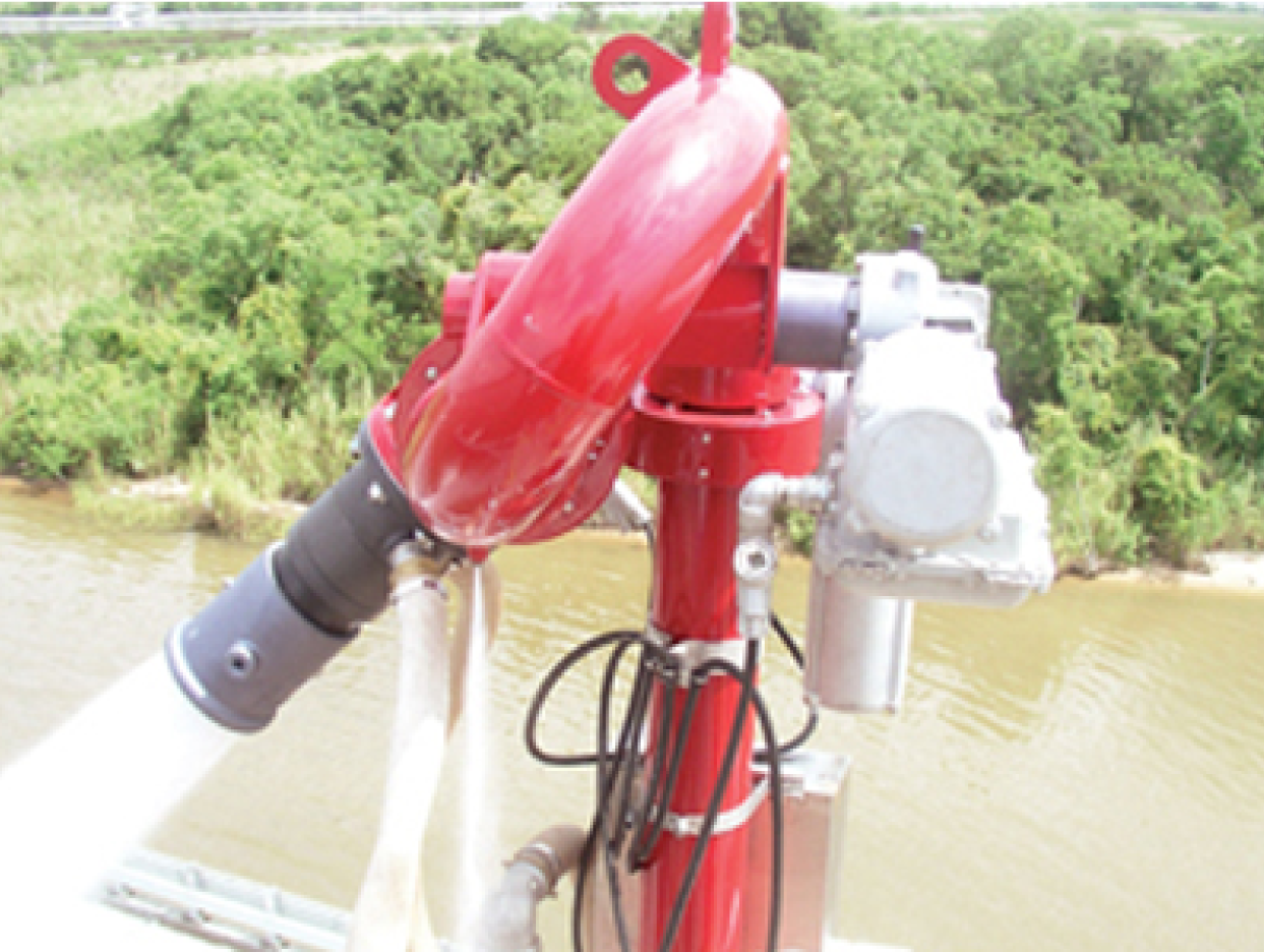 High Volume Remote Controlled Monitors